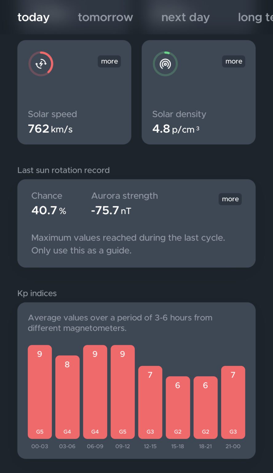 Photographing Northern Lights (Aurora Borealis) With An iPhone
