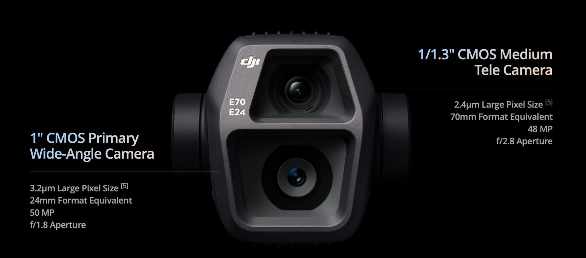 DJI Air 3S: The Best New Mid-Range Drone For Photography?